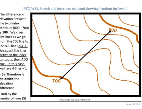 Maps And Map Interpretation Docx Free Download