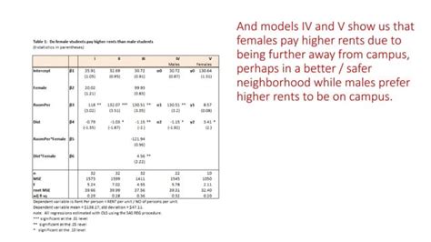 Basic Cross Section And Exploratory Data Analysis Ppt