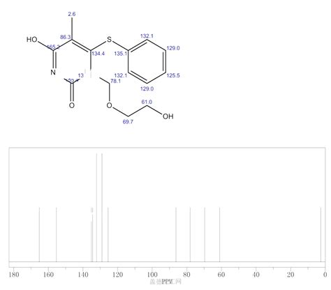 1 2 Hydroxyethoxymethyl 6 Phenylthiothymine 123027 56 5 Wiki
