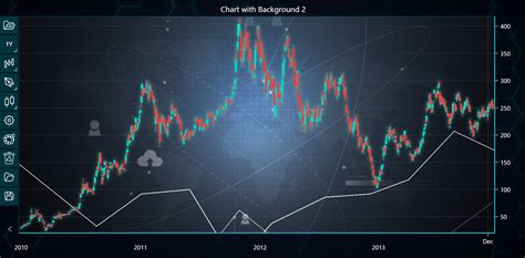 Background Image Lightningchart® Python Trader Documentation