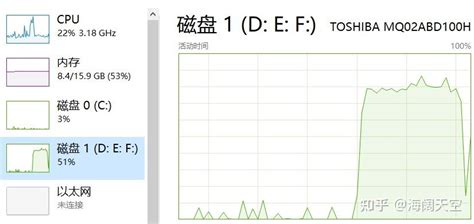 13 秒插入 30 万条数据，这才是批量插入正确的姿势！ 知乎