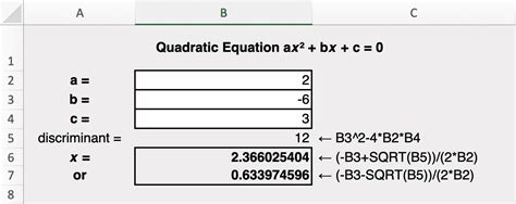 Simple Quadratic Equation Solution