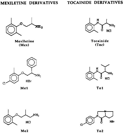 Chemical Structure Of The Chiral Analogs Of Mexiletine And Tocainide
