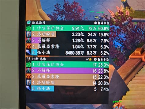 大秘境 人类战士t，洛研盼玥 178