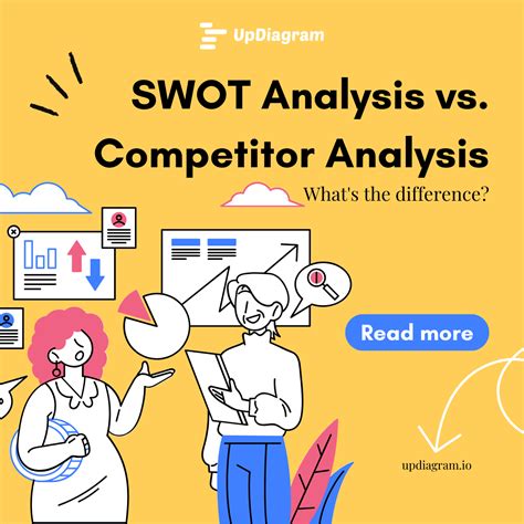 Swot Analysis Vs Competitor Analysis Whats The Difference Updiagram