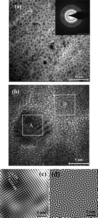 Bright Fieldimage Of The Wire And The Selected Area Diffraction Pattern
