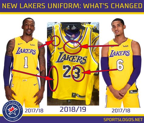Los Angeles Lakers New Uniforms At Rae Downey Blog