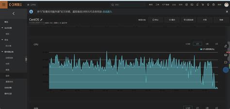 docker引起服务器磁盘爆满 狐小妖 博客园