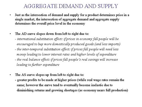 Aggregate Demand Supply Just As The Intersection Of