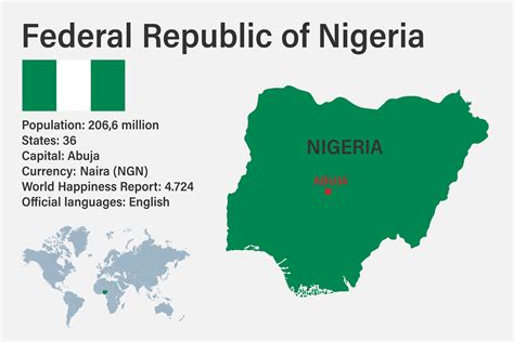 Mapa De Nigeria Muy Detallado Con Bandera Capital Y Pequeño Mapa Del