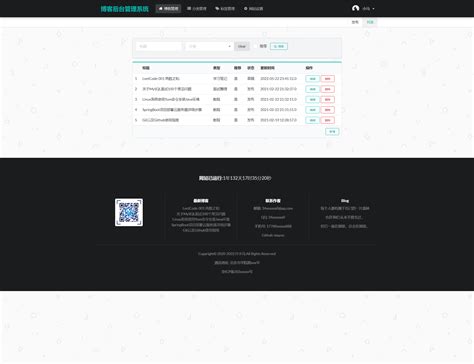 基于javaee开发博客系统项目开发与设计 附源码 51cto博客 javaee博客管理系统