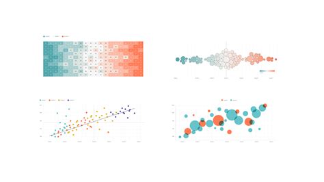 Schema The World Bank Open Data