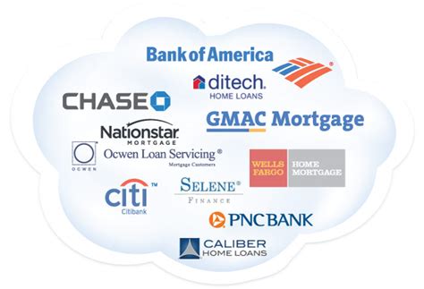29 Nett Foto Short Sale Bank Of America Bank Of America Heloc Short Sale Approval Short Sale