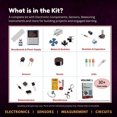 Basic Electronics Kit Learn Circuits And Robotics Aitinkr Mini Kit Series