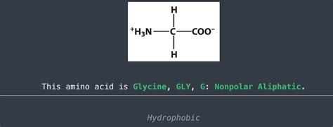 Does Nonpolar Mean Same Thing As Neutral Charge If So Does This Go For