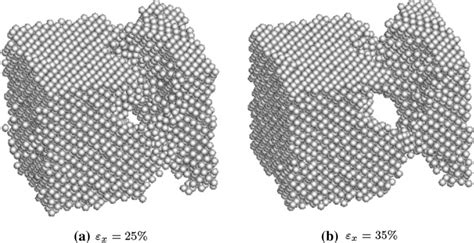 Voids Nucleation And Growth In The Al Crystal Download Scientific Diagram