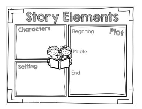 Story Elements Artofit