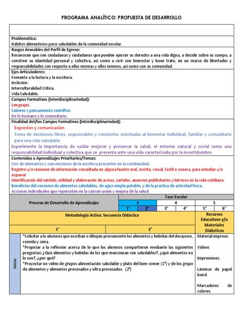 Programa Analítico Propuesta Vida Saludable Pdf Alimentos