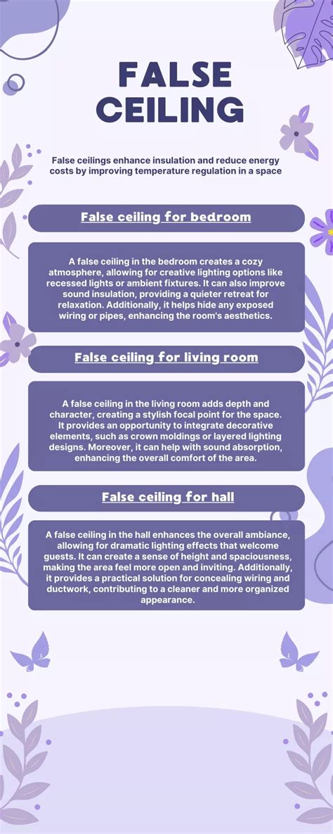 Ppt False Ceiling Info Powerpoint Presentation Free Download Id