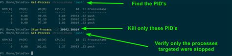 Tutorial Powershell Kill Process Command Stepbystep Guide