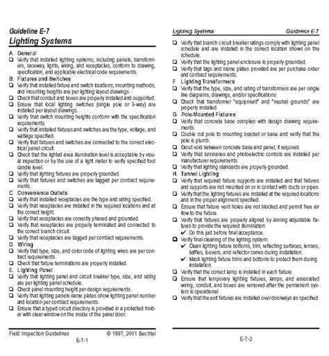 Nur Sofyan On Linkedin Electrical Installations Continued Field Inspection Guidelines