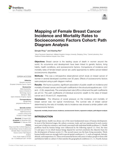 Pdf Mapping Of Female Breast Cancer Incidence And Mortality Rates To