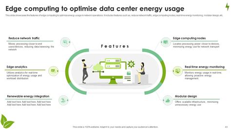 Top 10 Efficiency Energy Powerpoint Presentation Templates In 2026