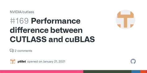 Performance Difference Between Cutlass And Cublas · Issue 169 · Nvidiacutlass · Github