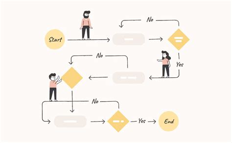 Complete Guide To Video Game Walkthroughs What They Are What Theyre