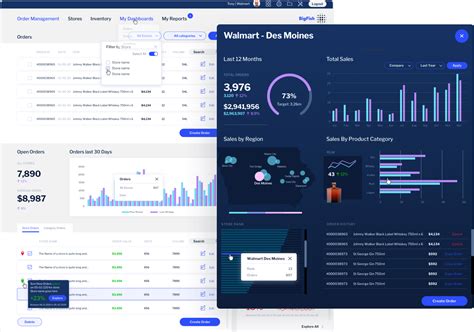 Embedded Analytics Platform Elevate Your Product Yellowfin BI