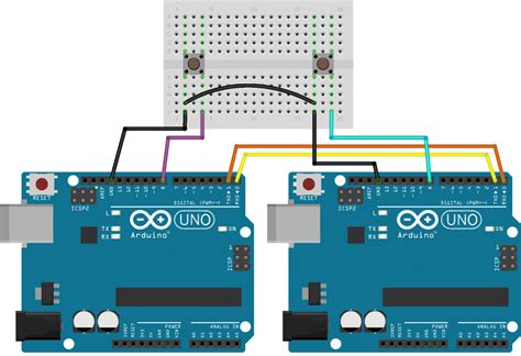 how to set up uart communication on the arduino