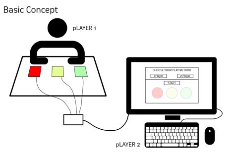 Arduino Color Memory Game Jeremy Moore