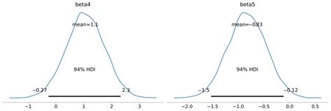 reliability estimation for the joint waterproof facilities of utility tunnels based on an
