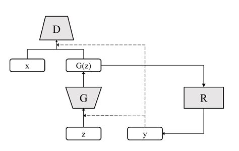 Li Xingyuan李星原 Homepage