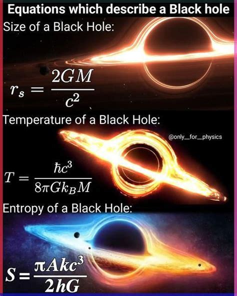 Discover 11 Science Stuff And Physics And Mathematics Ideas Space And Astronomy Learn Physics