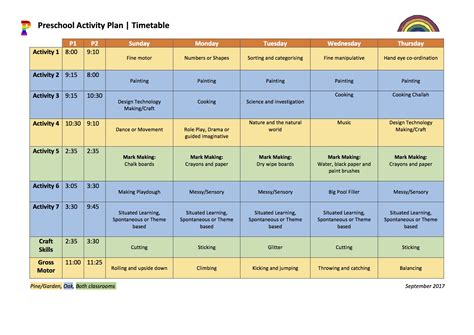 Timetable Chart For Kindergarten Gasedatabase