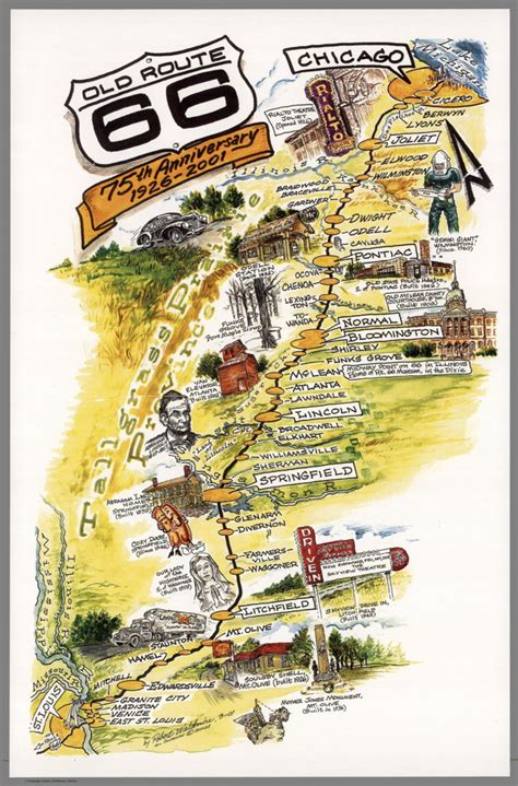 Old Route 66 75th Anniversary 1926 2001 St Louis To Chicago
