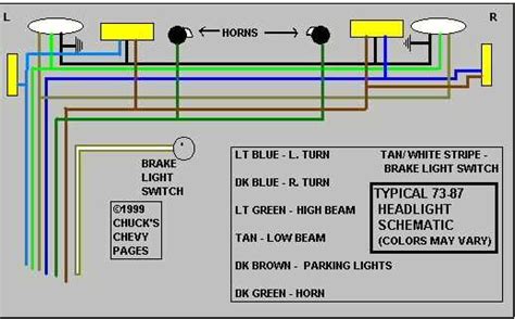 How To Wire Your Brake Lights A Simple Guide To A Basic Brake Light