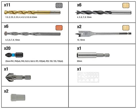 Erbauer 50 Piece Multi Purpose Drill Bit Set