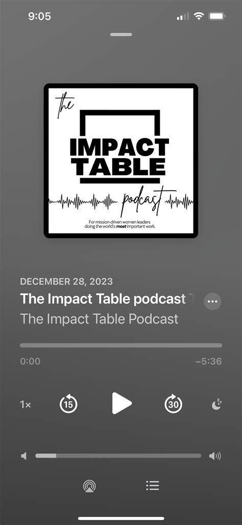 We Are Beyond Thrilled To Announce The Launch Of The Impact Table