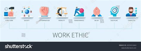 Work Ethic Banner Icons Hard Work Stock Vector Royalty Free 2233213263 Shutterstock