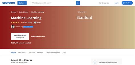 Top Free Machine Learning Courses And Tutorials In Coursera