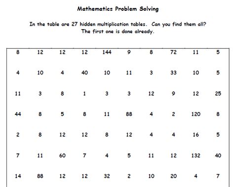 Maths Problem Solving Fun Activity • Teacha