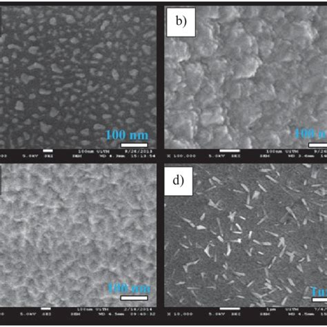 Heterojunction Led Structure And Light Emission Of Led A The
