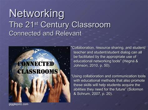 Networking 21st Century Classroom Edld 5362 Week 2 Assignment Ppt