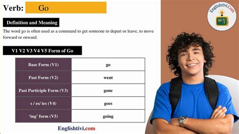 Go V1 V2 V3 V4 V5 Base Form Past Simple Past Participle Form Of Go