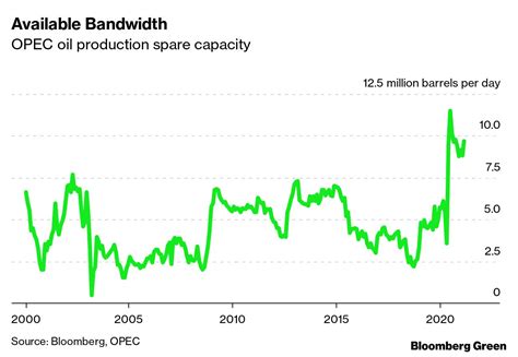 We May Be Entering A New Commodities Supercycle Miningcom