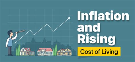 Inflation And Rising Cost Of Living