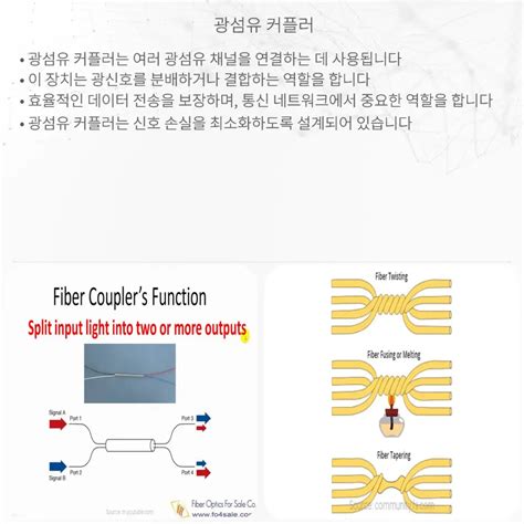 광섬유 커플러 작동 방식 응용 프로그램 및 장점 광섬유 커플러 작동 방식 응용 프로그램 및 장점
