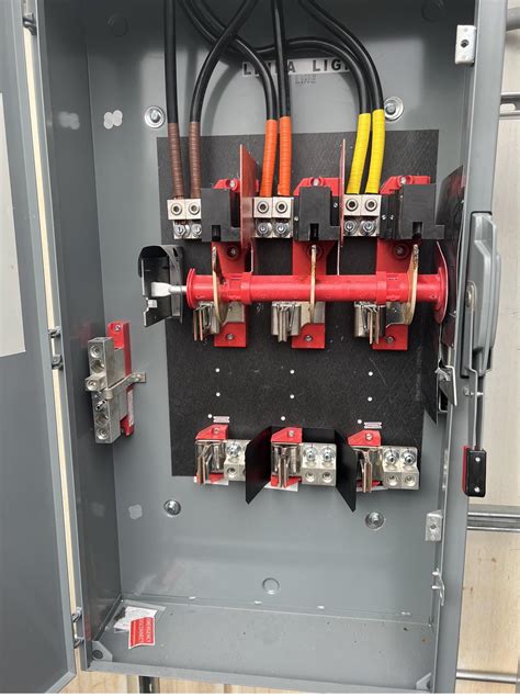 200 Amp Service Panel Grounding